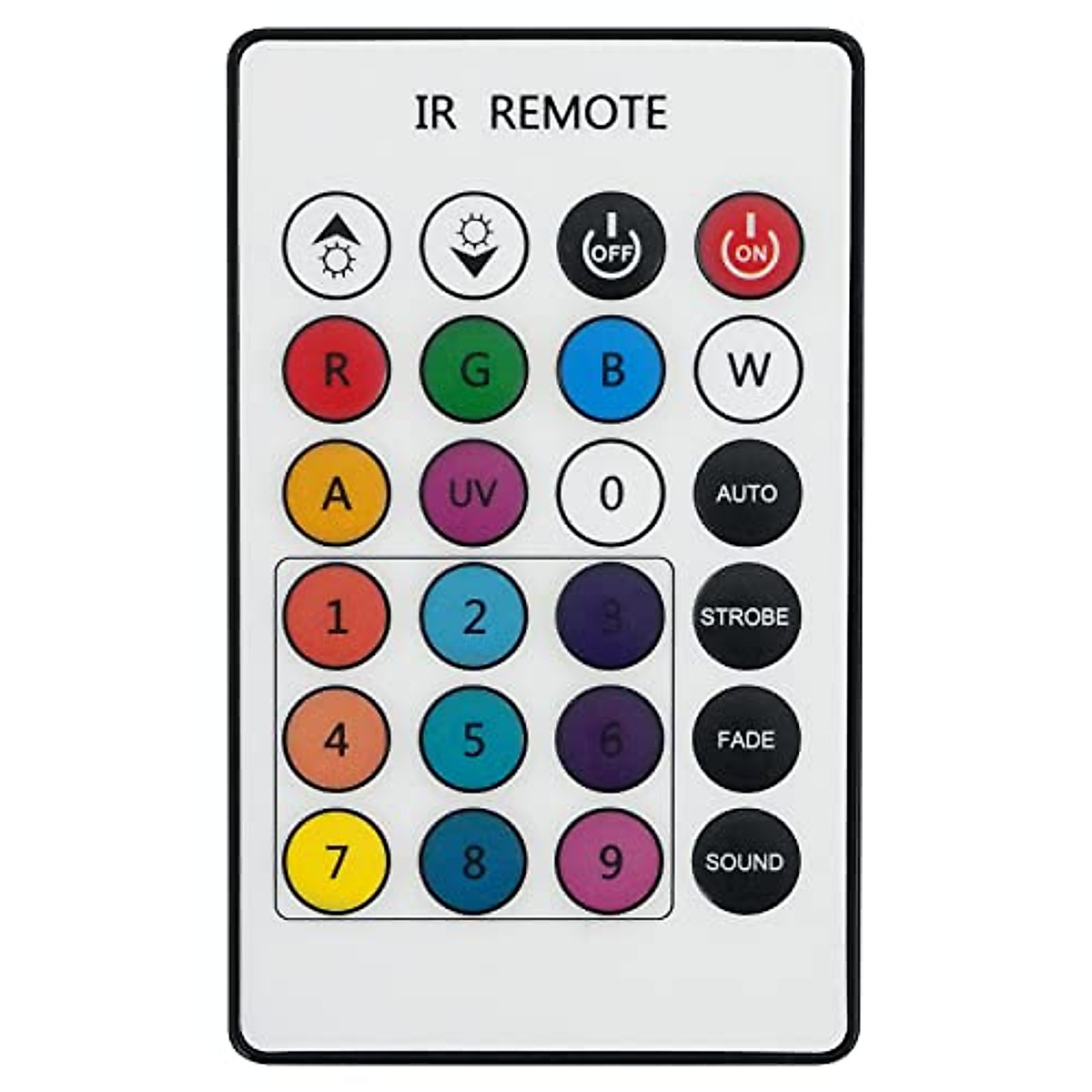 2) Rockville Battery PAR 61 White Rechargeable RGBWA+ DMX DJ Up-Lights+Remotes