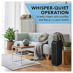 Air Purifier with UV LED Germicidal Light