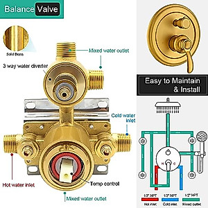 Homekicen Brushed-Gold Antique Shower System with Jets: 9 inch Rain Faucet Sets Complete Wall Rainfall Head and Handheld Spray Fixtures Combo, 3 Way Diverter Brass Rough in Valve Trim Kit