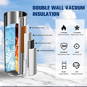 BetterSub 6 Pack 20 oz White Modern Insulated Stainless Steel Sublimation Tumblers with Lid, Straw, Brush, Display Box