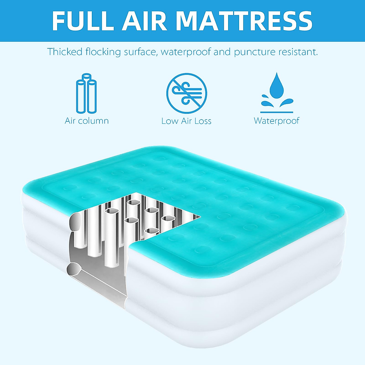 TWUBLK Air Mattress Full AirBed Inflatable/deflatable 18" Built in Pump (Blue)