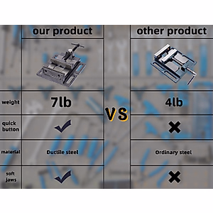 Drill Press Vise,4" Heavy Duty Bench Vise, Bench Clamp Vise，Drill Press Vice with Multi-Groove Vice Jaw Pads and Quick Adjustment Button