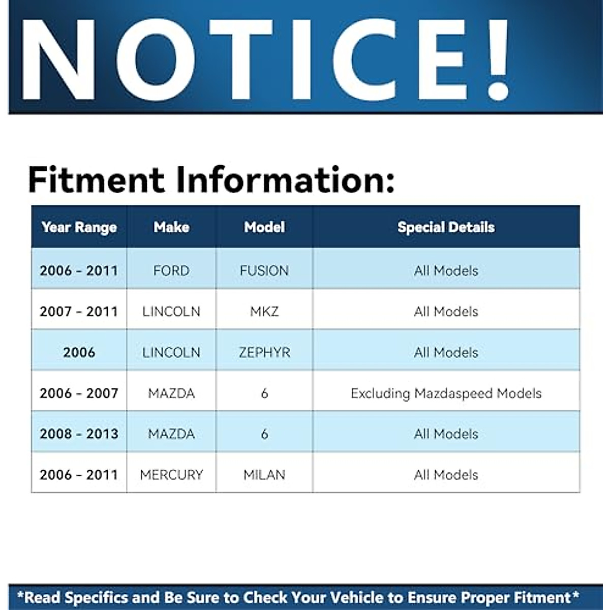 Detroit Axle - Brake Kit for Ford Fusion Lincoln Zephyr MKZ Mazda 6 Mercury Milan Replacement Disc Brake Rotors Ceramic Brakes Pads Front and Rear