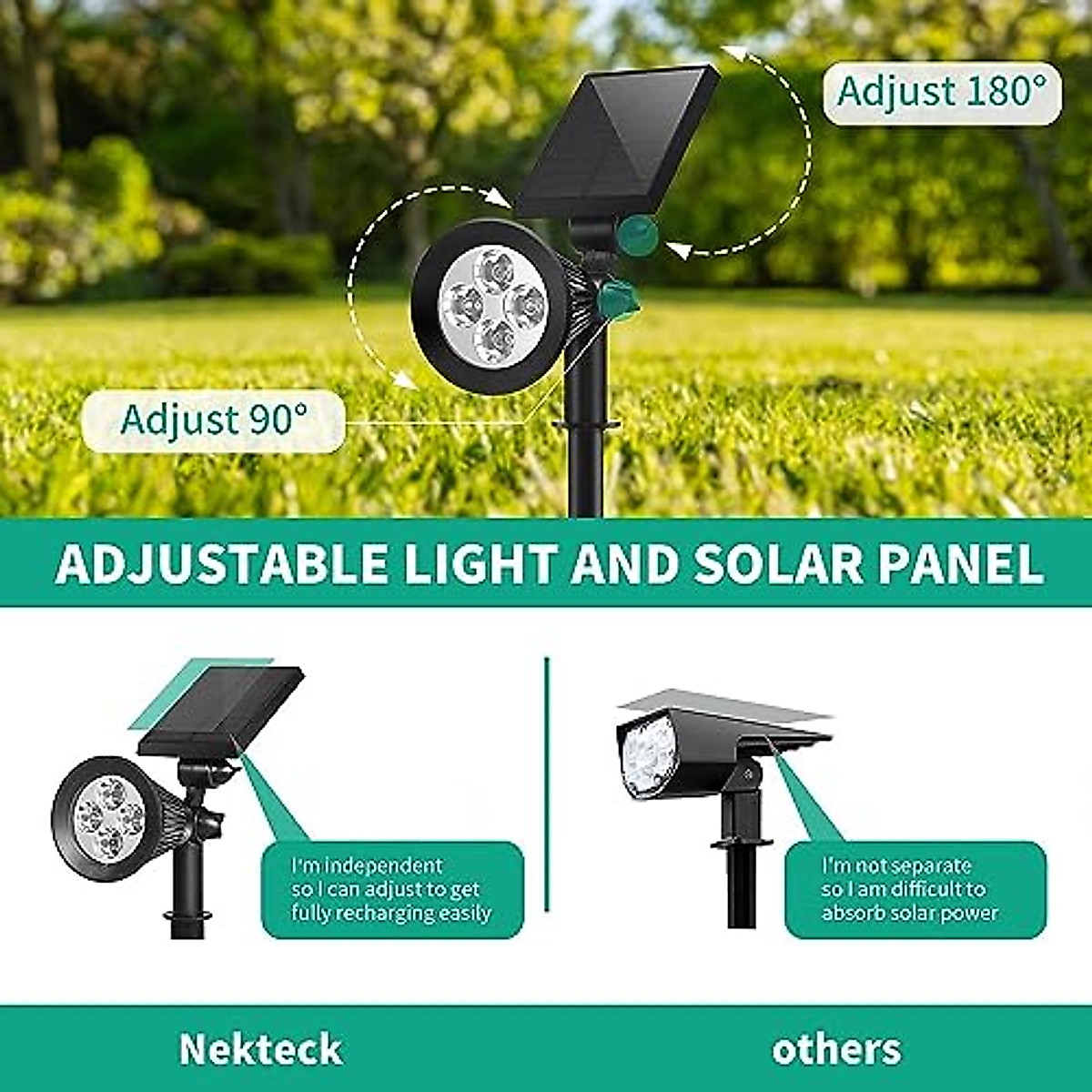 DIGBYS Solar Spotlights Outdoor Waterproof, 2-in-1 Outside Lights Landscape, Waterproof Security, with 3 Modes Solar Outdoor Spot Lights,2PcsWarmLight-7LED