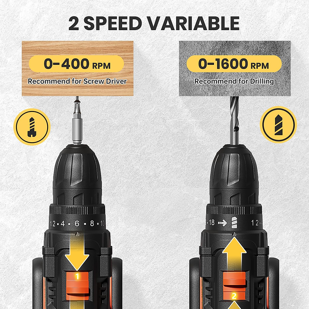 Cordless Drill 20V, Drill Set with 42pcs Accessories and Battery 2.0Ah, Electric Drill 25+1 Torque Setting, 2 Speed, 3/8" Keyless Chuck, LED Light, Electric Power Drill for Home DIY and Garden Repair