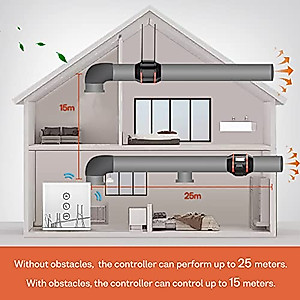 DEWALLIE 6 Inch Inline Duct Fan with Remote Variable Speed Controller, Ventilation Exhaust Fan 312 CFM for Tent and Grow Room