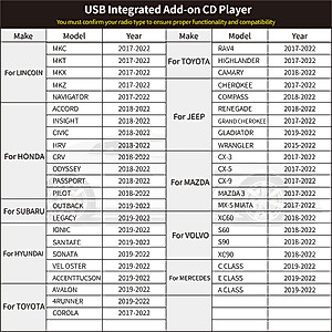 Vehicle CD Player, Cidava OE Integrated Vehicle CD Player via USB Radio Connection – (See Vehicle Fit Chart Image)