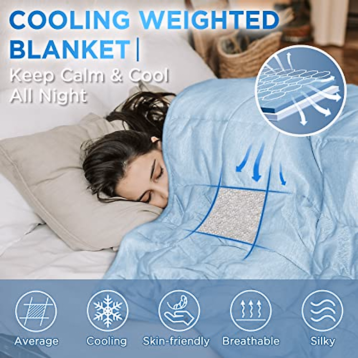 SEDONA HOUSE Cooling Blankets for Hot Sleepers, Cooling Weighted Blanket Absorbs Heat to Keep Body Cool on Warm Nights, Breathable Summer Blanket for Night Sweats (12 lbs, 48" x 72" Twin Size, Blue)