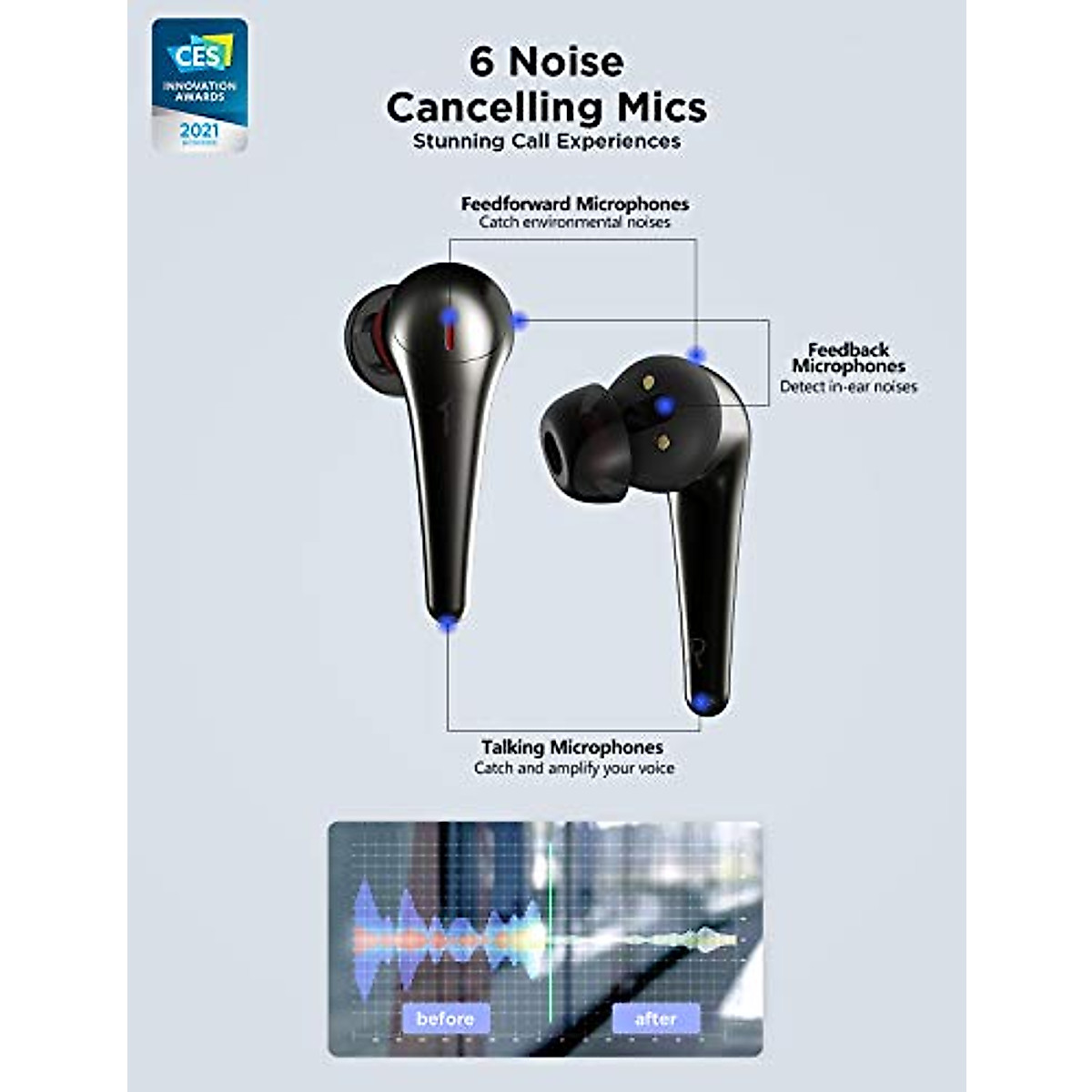 1MORE Comfobuds Pro Bluetooth 5.0 Earbuds, Hybird Active Noise Cancelling Earphones, Stereo Premium Sound in Ear Headphone with 6 Mics ENC for Clear Call and Deep Bass Fast Charging, Black