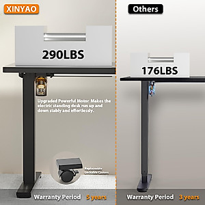 XINYAO L Shaped Standing Desk Adjustable Height 63 x 55 Corner Standing Desk Electric Sit Stand Up Computer Desk L Shaped for Gaming Working Studying Coner Workstation Office Home (Black)