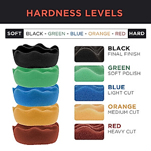 6 Pad Kit of 4" DA Polishing Pads with 5 Waffle Foam & 1 Wool Grip Pads - High Performance TCP Global Brand - Buff, Polish & Detail Car Auto Paint - Boat Gelcoat, Fiberglass Polisher Pads