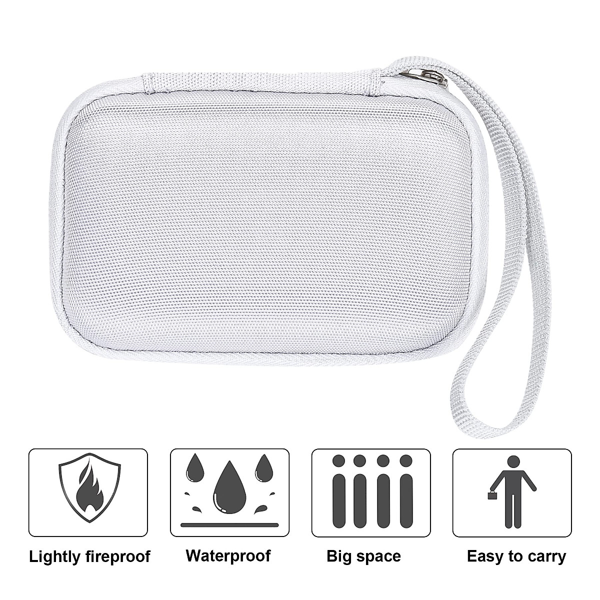 Khanka Hard Travel Case Replacement for Anker 621 622 633 Magnetic Battery (MagGo), 5000mAh 10000mAh Magnetic Wireless Portable Charger, Case Only (White)