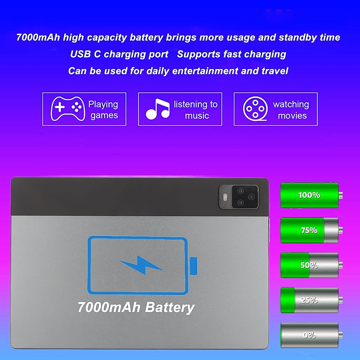GLOGLOW Tablet PC, 10 Inch Tablet 8MP Front 16MP Rear 100-240V IPS Screen Night Reading Mode for Android 12 for Reading (US Plug)