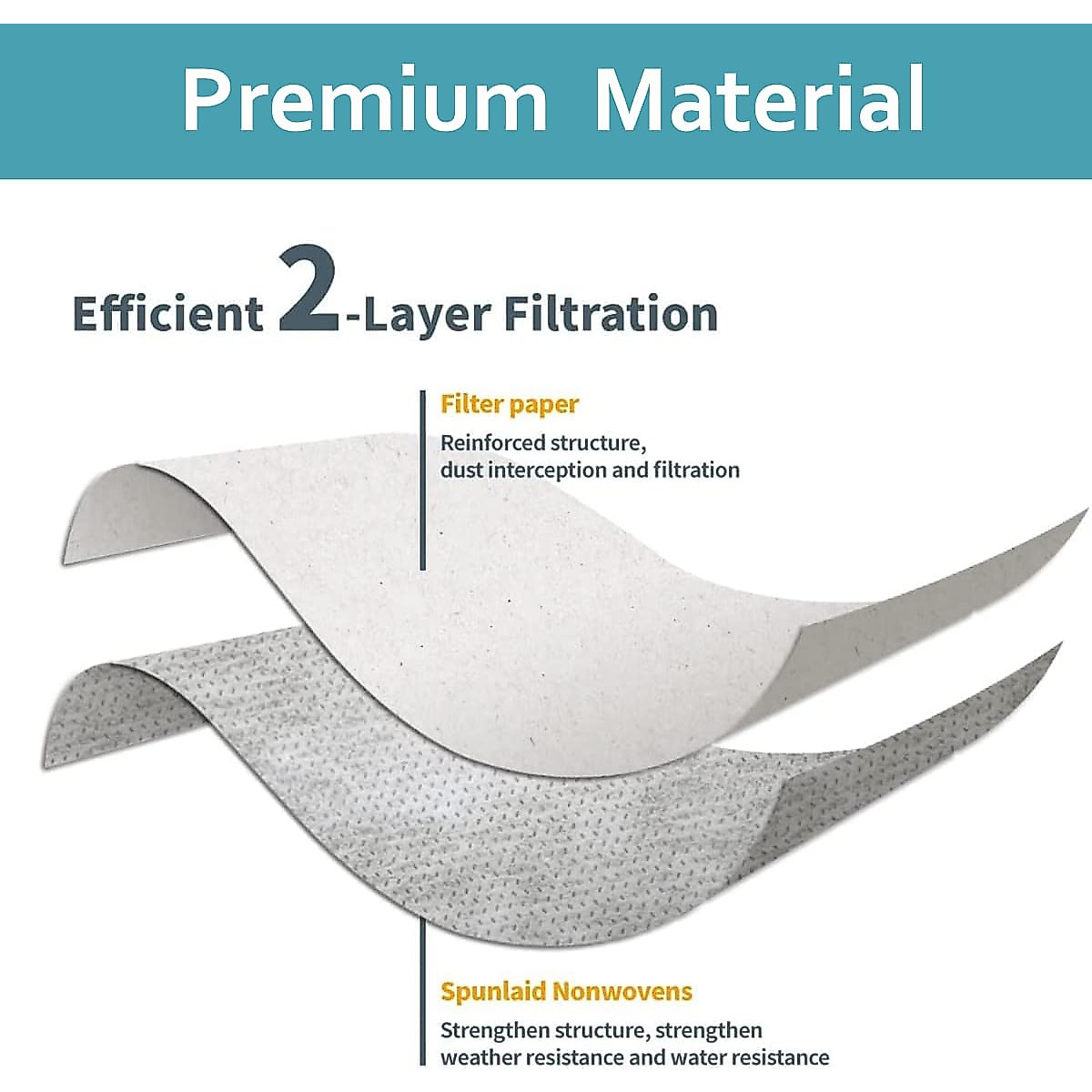 12 Pack 19-3100 Shop Vac Bags Compatible with Stanley 5-6 -8 Gallon wet dry vacuum.