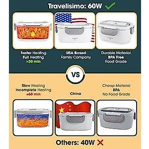 TRAVELISIMO Electric Lunch Box 60W, 3 in 1 Ultra Quick Portable Food Warmer 12/24/110V, Heated Lunch Boxes for Adults Leakproof, SS Container, Luncheaze Heater for Car Truck Work, Loncheras Electricas