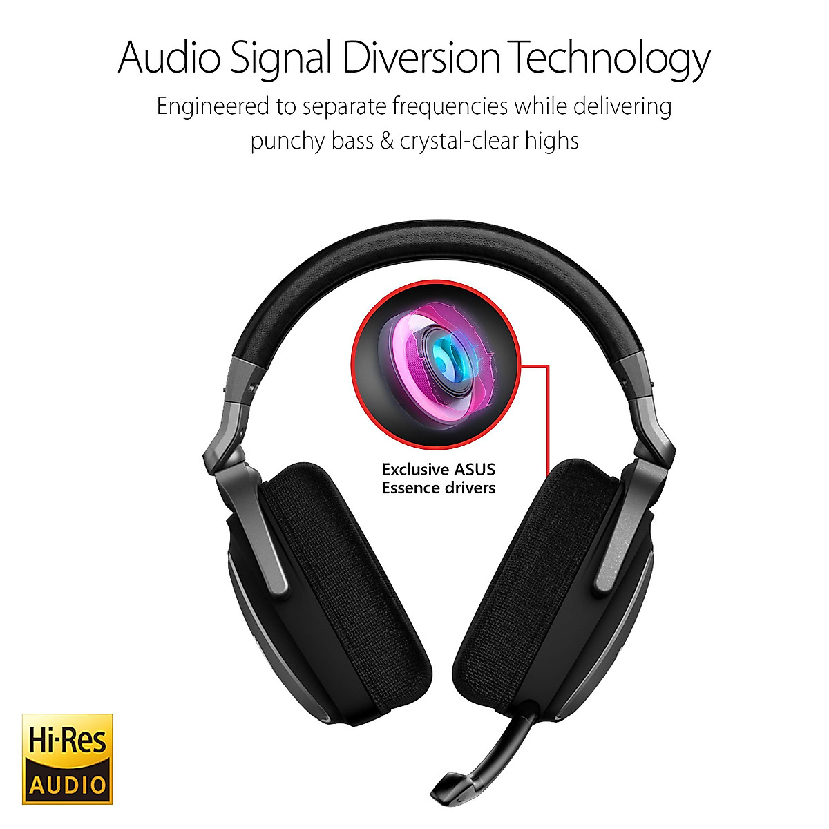 ASUS ROG DELTA CORE Gaming Headset for PC, Mac, PlayStation 4, Xbox One and Nintendo Switch with Hi-Res Audio, and Exclusive Airtight-Chamber Design Black