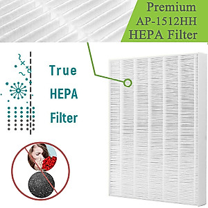 Replacement Filter for Coway AP1512HH AP-1512HH-FP, 3304899 Filter with 6 Pack Carbon Pre-filters