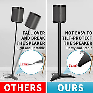 Speaker Stand for Sonos One, One SL & Play 1 Speaker with Speaker Covers and Speaker Stickers, Heavy Duty Floor Speaker Stands for Sonos Speaker Stands with Cable Management, 2 Pack (Black)
