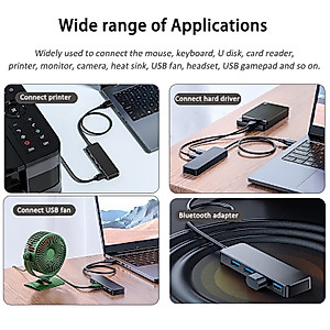 Ankky USB C Hub, USB Hub 3.0, USB C Dock, USB C to USB Extender with 4 USB Ports USB C Splitter for MacBook, Mac Pro/Mini, iMac, Ps4, PS5, Surface Pro,Flash Drive, Samsung