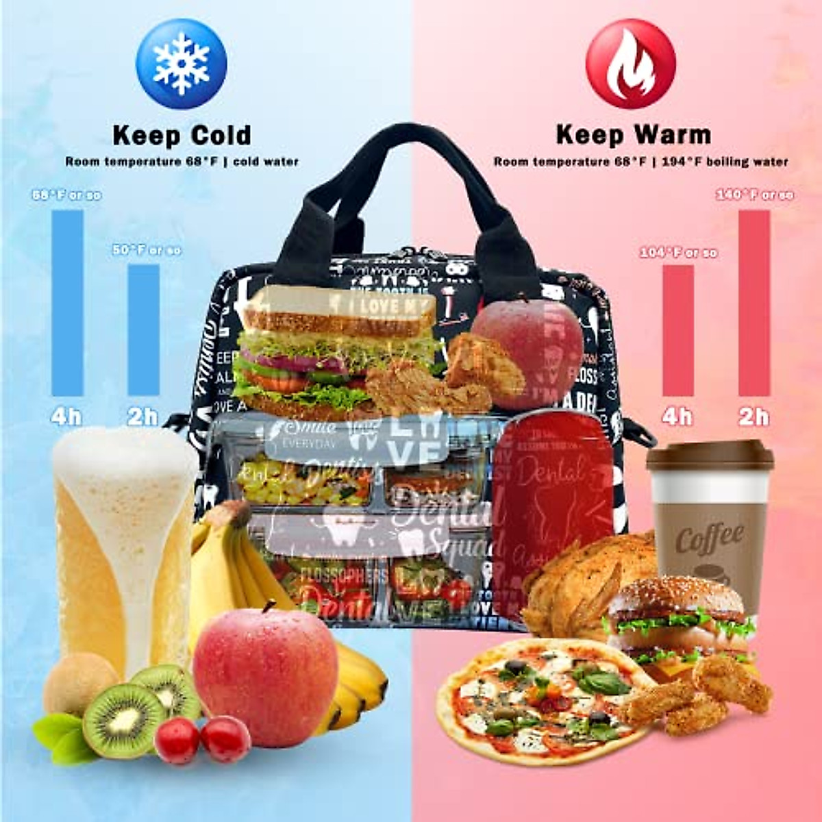 Dentist Insulated Lunch Bag for Women Reusable Large Lunch Bags Thermal and Cooler Lunch Box Bag Portable Leakproof Lunch Tote Bag with Adjustable Shoulder Strap for Work Picnic Travel
