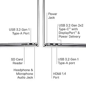 Dell Inspiron 15 5510 15.6 Inch Laptop Computer - Full HD (1920 x 1080) Display - Intel Core i5-11320H, 8GB DDR4 RAM, 512GB SSD, Intel Iris Xe Graphics, Windows 11 Home - Platinum Silver