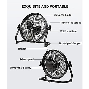BEESTAR Battery Operated Fan, 10 Inch Rechargeable Fan Portable,High Velocity Fan with Metal Blade Run Up to 10 Hours,5200 mAh Battery Powered Fan for Garage, Backyard, Camping, Travel