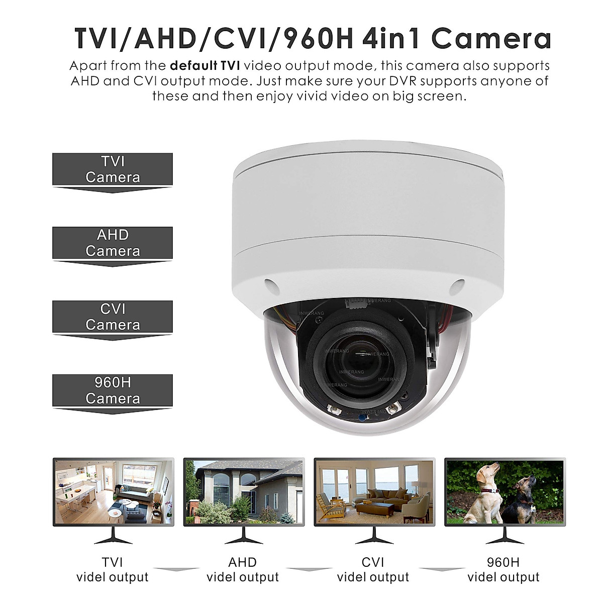 Inwerang CCTV IR PTZ Security Dome Camera, 1080P HD Outdoor, IP66 Waterproof AHD/TVI/CVI/CVBS 4in1, 98ft IR Night Vision, 5X Zoom,2.7-13.5mm AF Lens,RS485&UTC Control, DC 12V