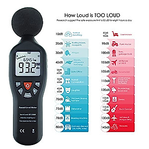 Decibel Meter Data Logger Professional Sound Level Meter High Accuracy Noise Meter with 30dB to130dB Measuring Range& Data Record Function for Classroom, Workshop, Home, etc.