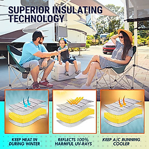 LATCH.IT Shower RV Skylight Insulator | V2.1 | Fits 14x22x2.75” Straight Skylight Inner Dome | RV Sunroof Skylight Cover w/Reflective Surface | Instant Energy Savings w/RV Vent Insulator!