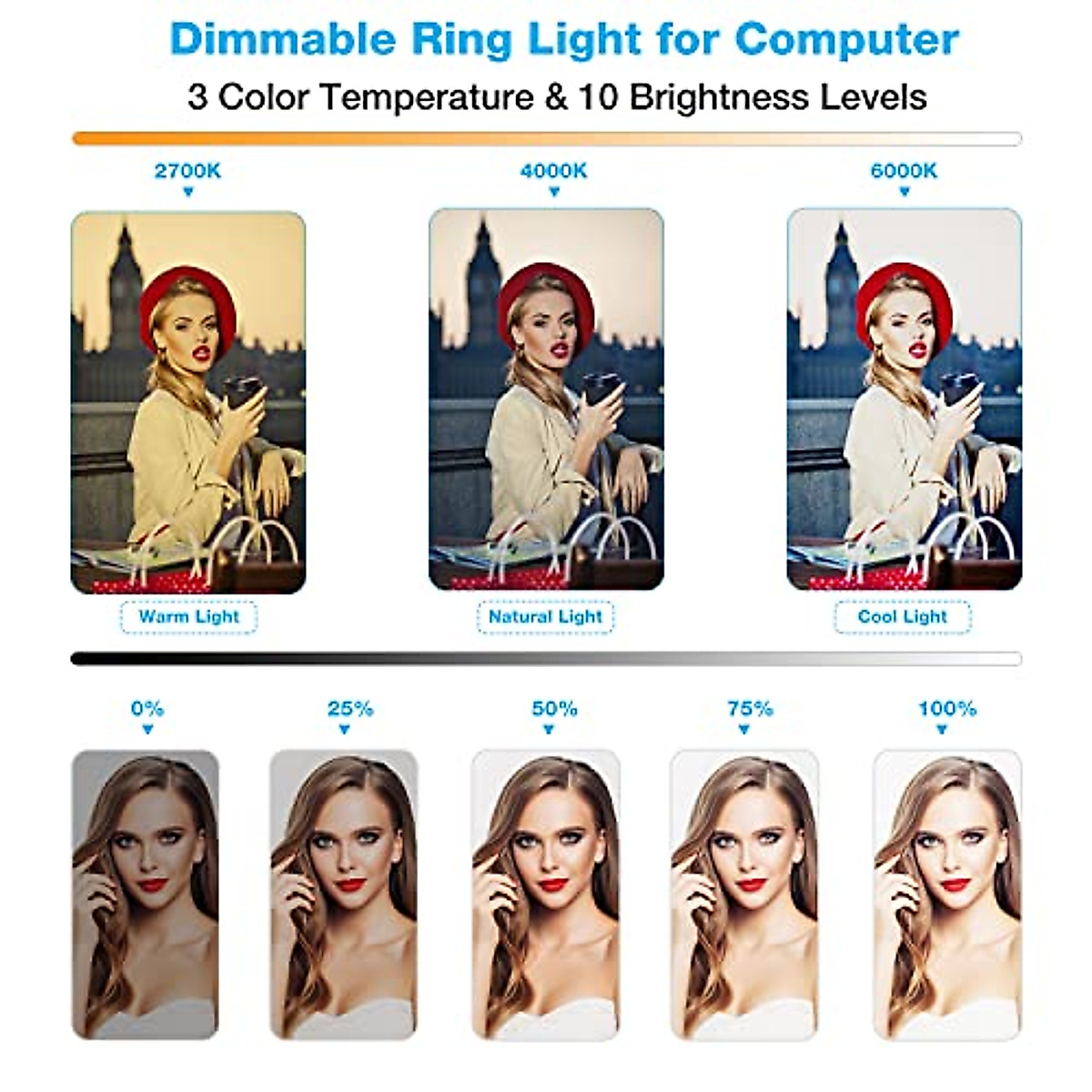 Video Conference Lighting, 4.0" Ring Light for Computer Laptop Monitor, Small Clip on Laptop Ring Lights for Video Calls, Remote Working, Zoom Meetings, Live Streaming, Online Teaching, Interview