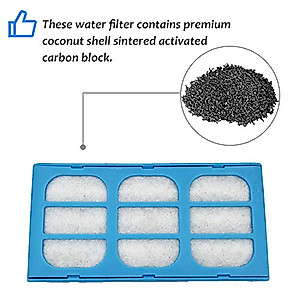 Cat Water Fountain Filter, 12 Pack Compatible with Cat Dog Mate Fountain Pet Cartridges Filter Replacement.