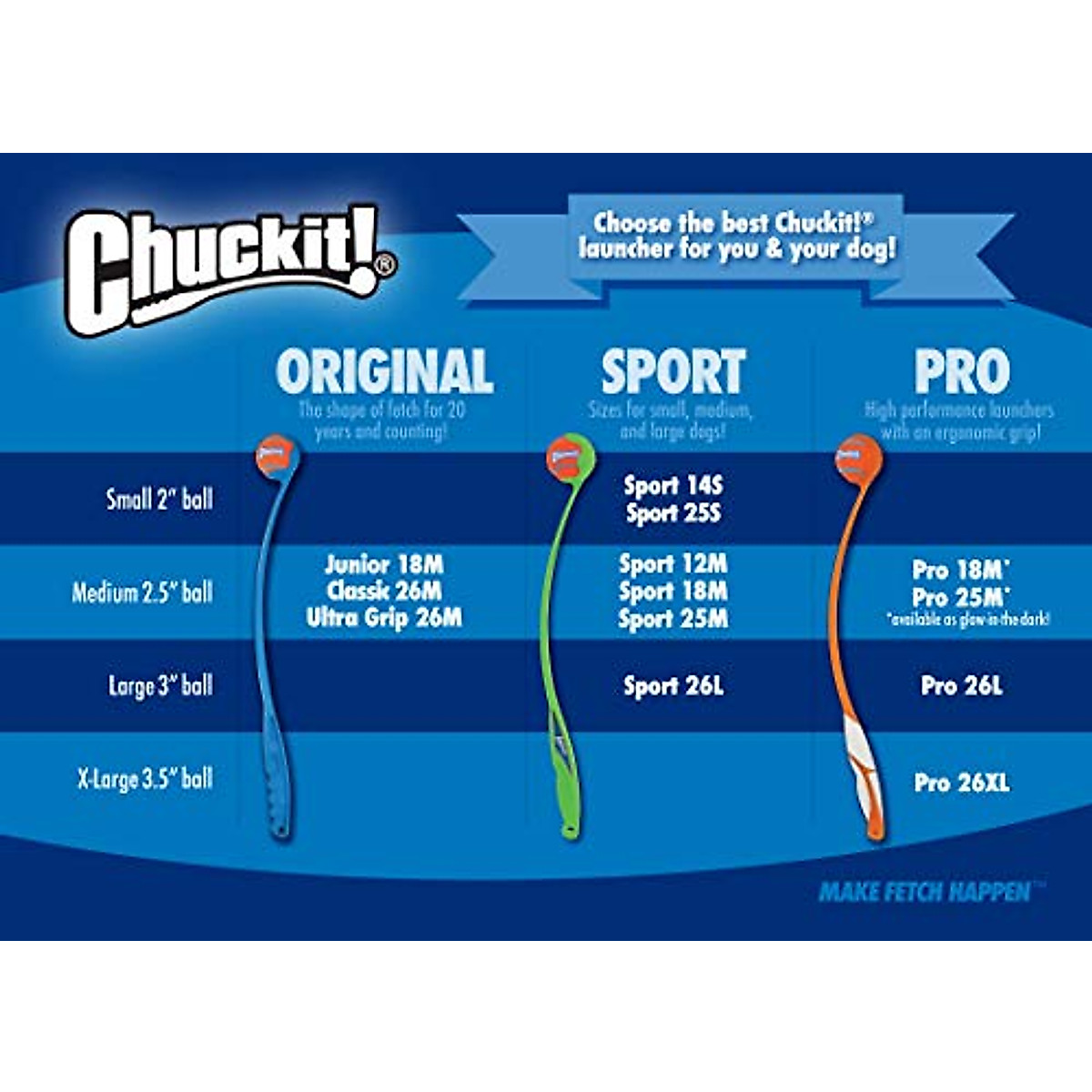 Chuckit! Medium Rebounce Ball 2.5", 2 Pack, Blues & Purples (20320)