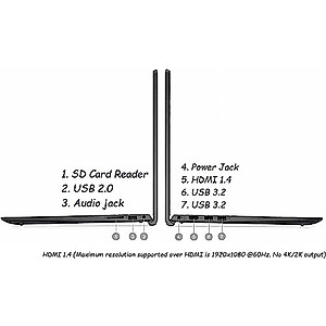 Dell Inspiron Business Laptop, 15.6 Inch FHD Touchscreen, 11th Gen Intel Core i5-1135G7, Windows 11 Pro, 16GB RAM, 1TB HDD, Numeric Keypad, Full-Size Keyboard, HDMI, Long Battery Life, Black