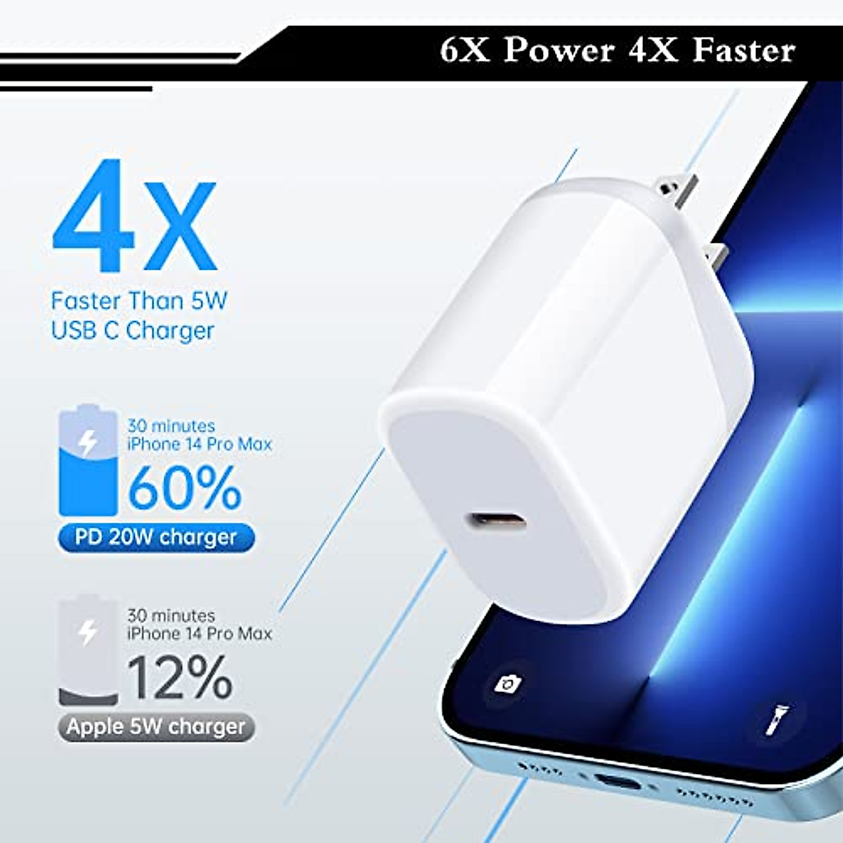 Pixel 7 Charger Fast Charging USB C Wall Charger for Google Pixel 7 Pro 6a 6 5 5a 5XL 4a,20W PD Type C Charging Block Box Brick Plug Cube for Samsung Galaxy S23 Ultra S22 S21 S20 S10 S9 Plus A54 A14