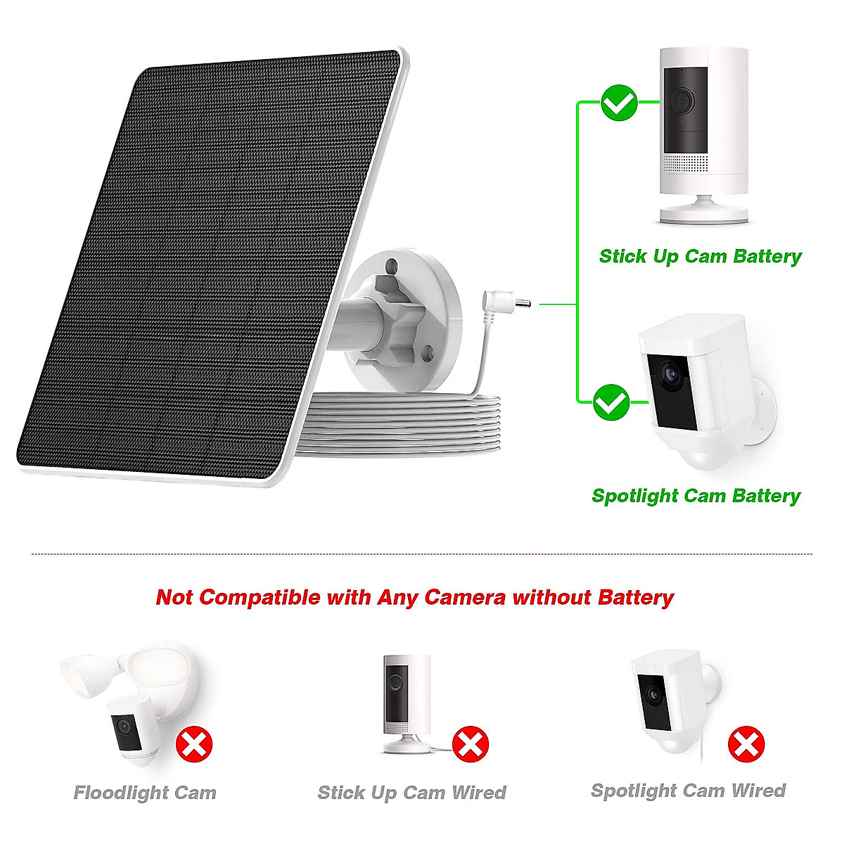 Solar Panel Charger for Ring Camera, 5W Solar Panel Compatible with Ring Spotlight Camera Battery and Stick Up Cam Battery, Adjustable Mounting Bracket, IP65 Waterproof(Pack of 2)