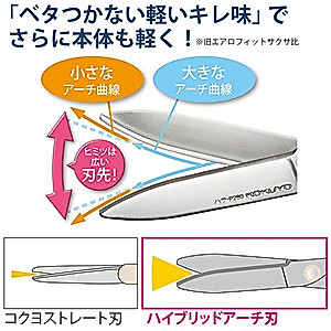 Kokuyo Saxa Glueless Scissors, White, 3D Blade, Symmetrical Handle for Both Right-hand and Left-hand, with Safety Cap, Japan Import (HASA-P280W)