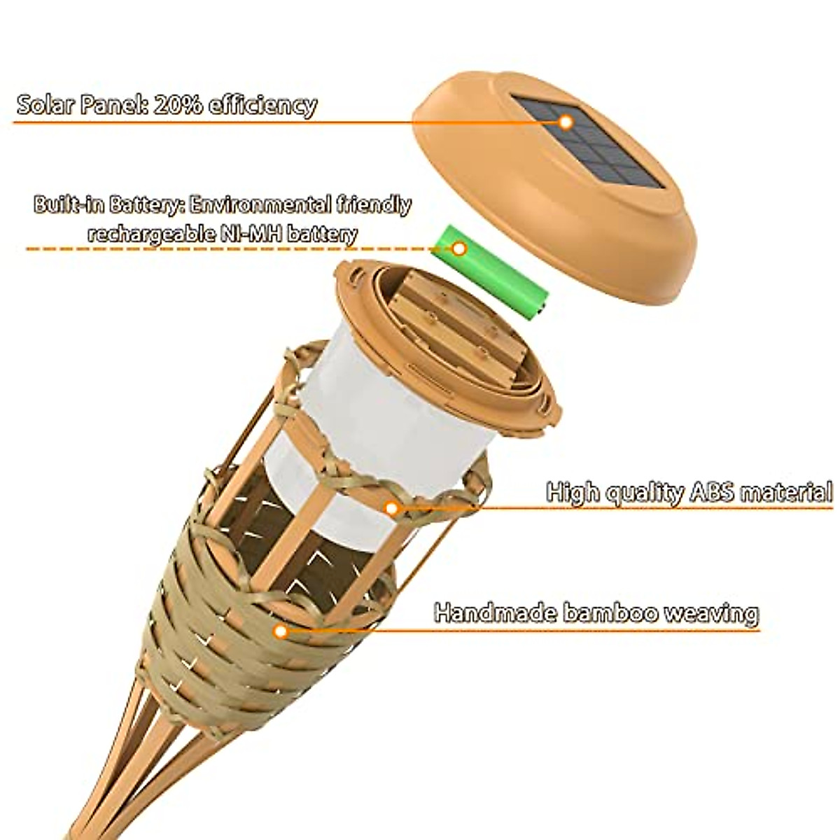 Hwishare Solar Lights Outdoor, 4Pack Solar Torch Light with Flickering Flame Waterproof Garden Tiki Torches for Outside