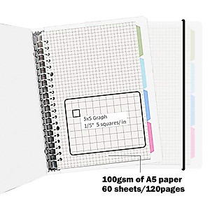 MyLifeUNIT Graph Paper Notebook, Grid Paper Notebook with Loose Leaf Binder and Divider, A5 60Sheets 100gsm (2 Pack)