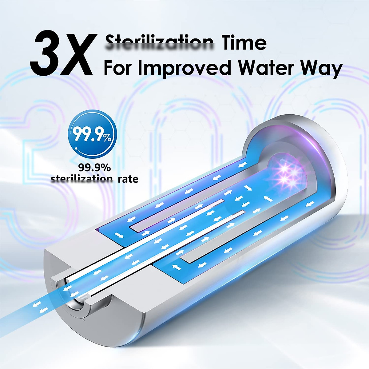Waterdrop G2P600 Reverse Osmosis System, 600 GPD Tankless RO Water Filter System, Under Sink RO System and LED UV͎ Ultrąviolët Water Sterilizër Filter for Kitchen, Mercury-Free, FCC Certified