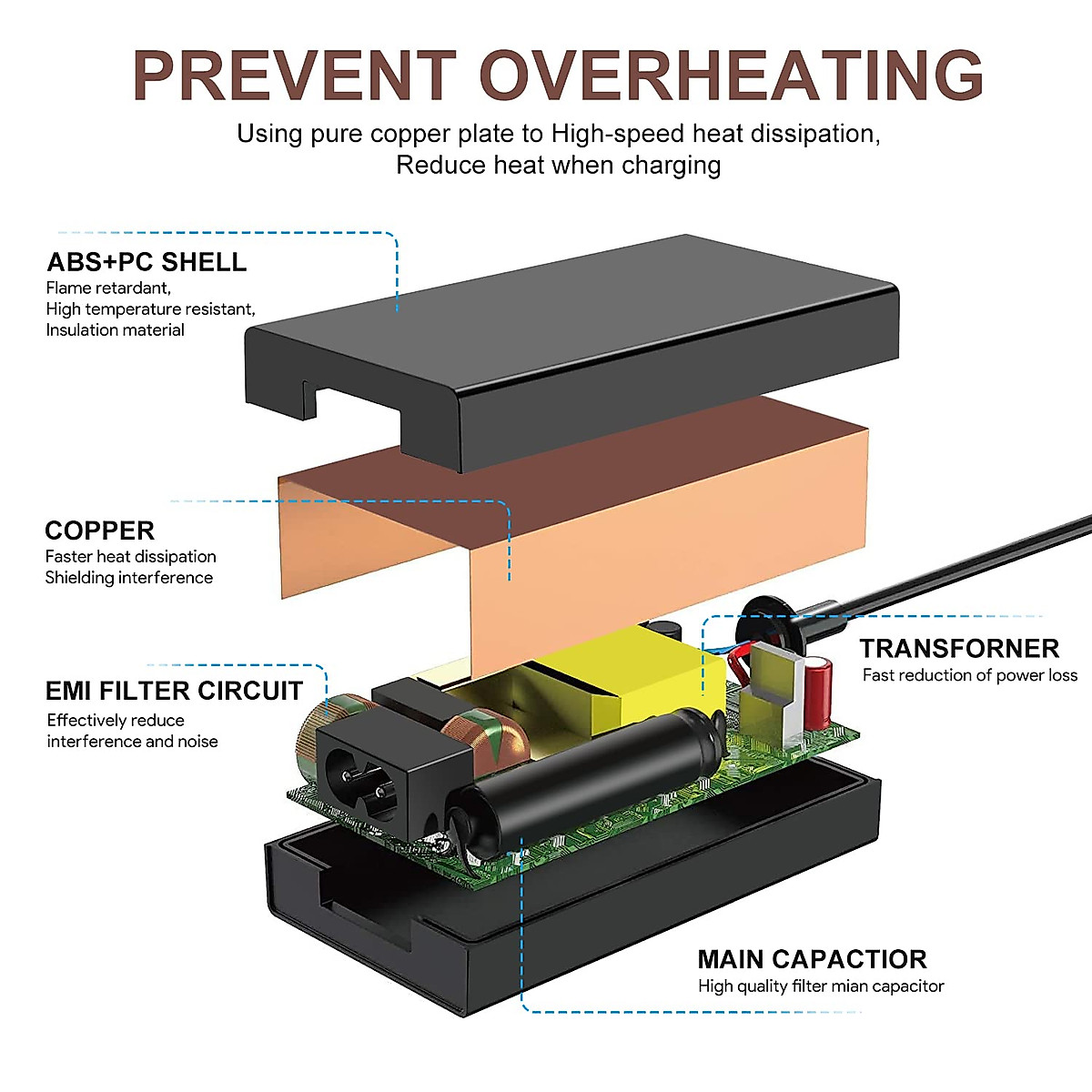 TAIFU AC Adapter for HP VH240A Power Cord for HP Pavilion 20 21,5 22 23 23,8 25 27 IPS LED Full HD HP 22f 22y 24f 27fh 24fh 27fw 27q 22w 24w 32s 32f 27xq 27es LCD Monitor ADPC1945 Power Supply