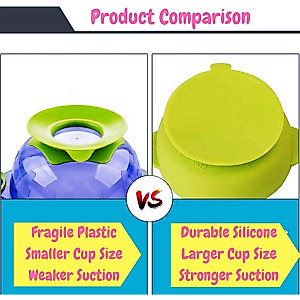 Juju World 3 Baby Bowls with High Suction Base Set - Great for Feeding Kids & Toddlers - Fridge, Microwave & Dishwasher Compatible - Eco-Friendly, BPA Free Silicone