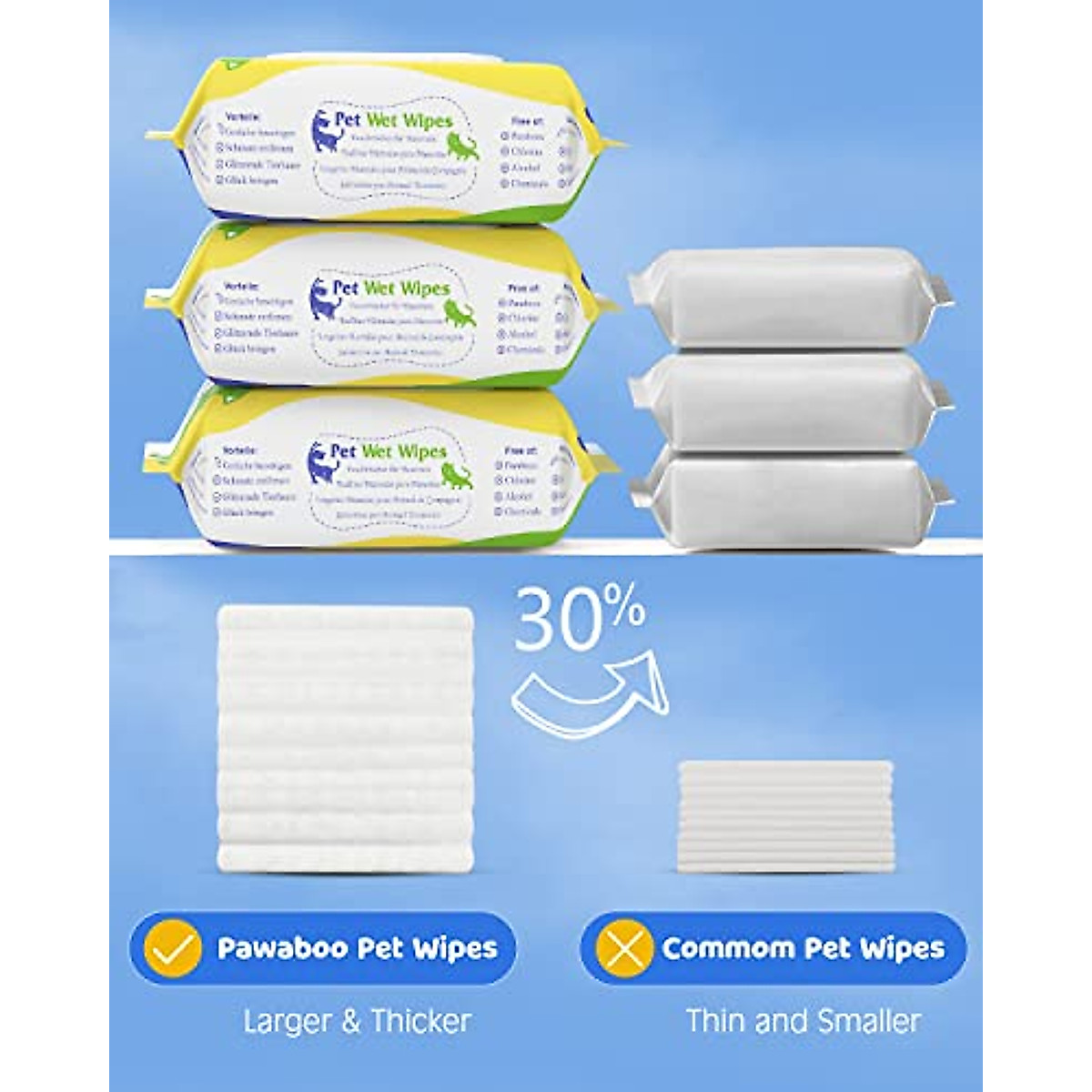 Pawaboo Dog Wipes for Paws and Butt, Unscented Hypoallergenic Pet Wipes for Dog Cat, Soft Thick Dog Grooming Wipe for Cleaning Deodorizing with Lids, Puppy Wipes for Face Ears Body- 1Pack/100Count