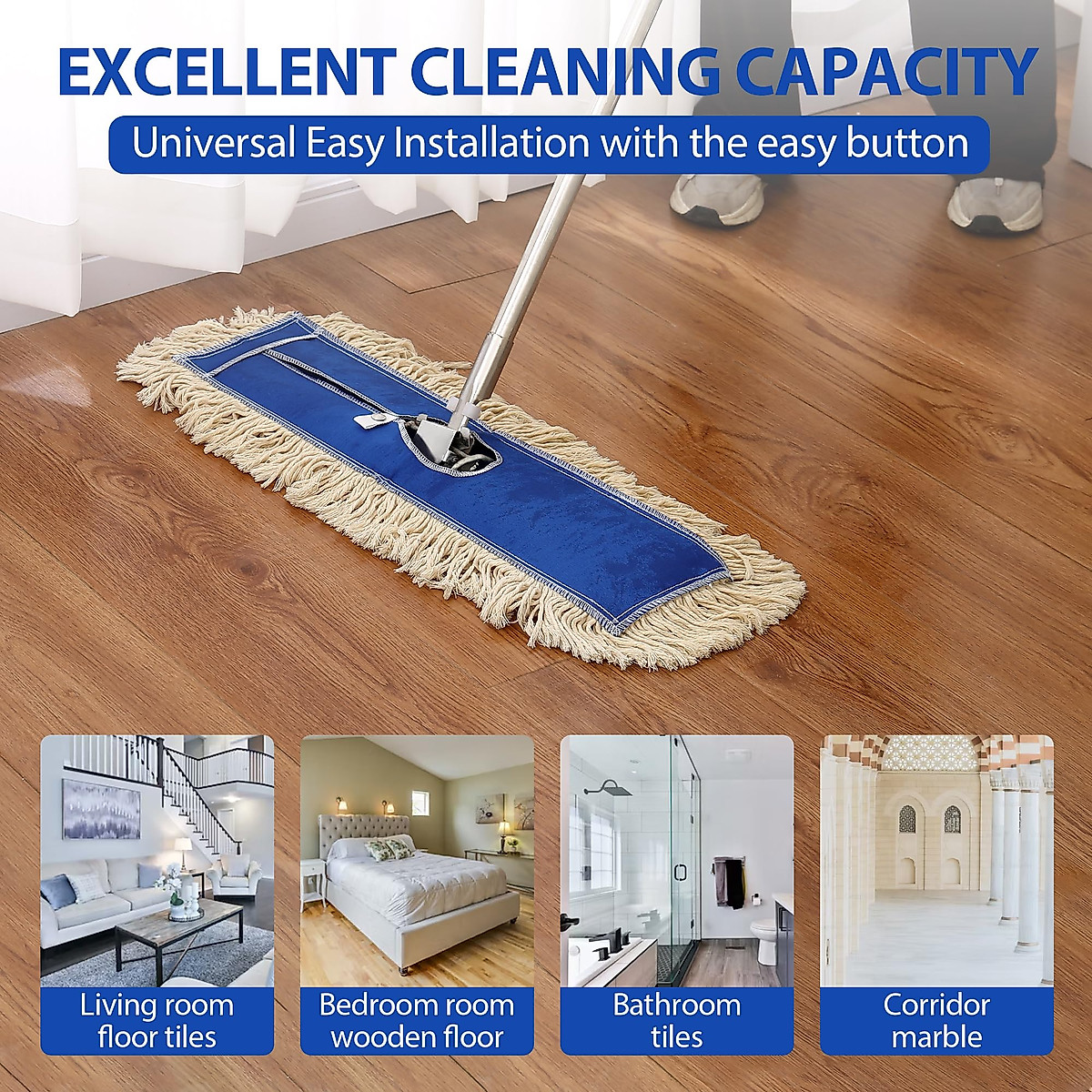 2 Pack - 24" Wide X 5 Cotton Floor Dust Mop Head Refill Short Fiber for Easy Sweep - Replacement Replacement Head for Home & Commercial Use