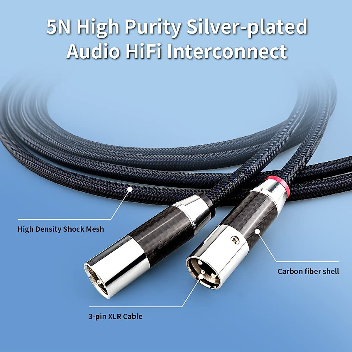 Tertullus 1 Pair 3 Pin HiFi Interconnect Cable XLR-m (Male) to XLR - F (Female) HiFi Balanced Audio Cable Microphone Cable Mic Wire (1m/3.28ft)