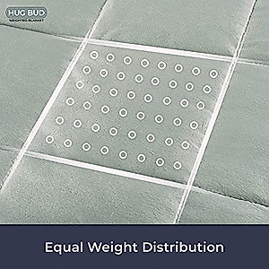 Hug Bud Weighted Blankets - 80" X 87" - 25-lbs + 80" X 87" 35-lbs - No Cover Required - Fits Queen/King Size Bed - Silky Minky Grey - Premium Glass Beads - Calming Stimulation Sensory Relaxation