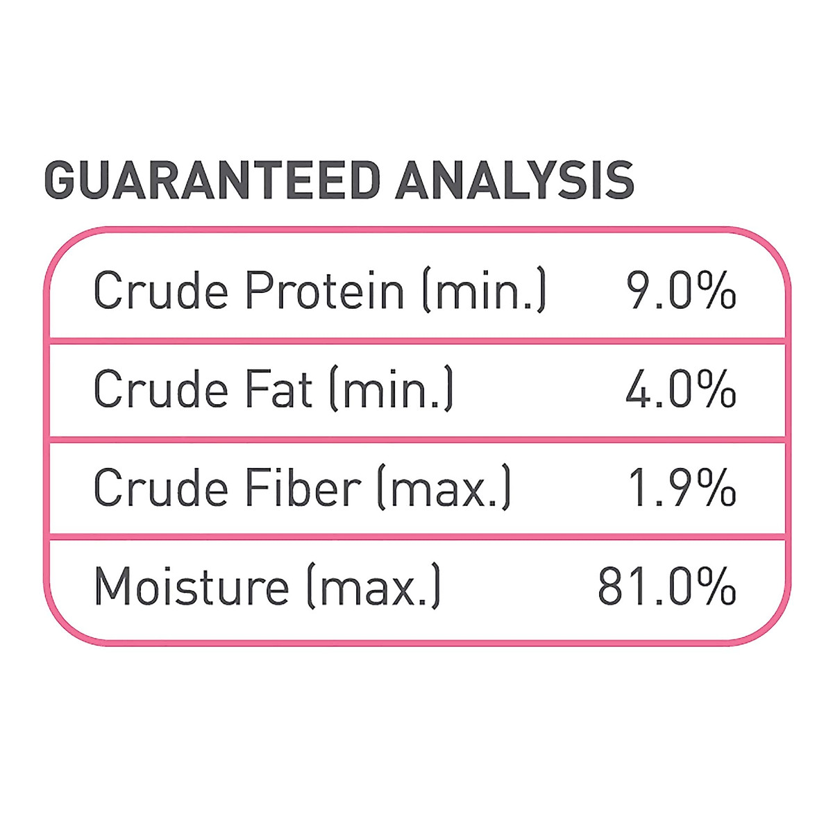 Royal Canin Mother & Babycat Ultra-Soft Mousse in Sauce Variety Pack Wet Cat Food, 3 oz., Count of 6, 6 CT
