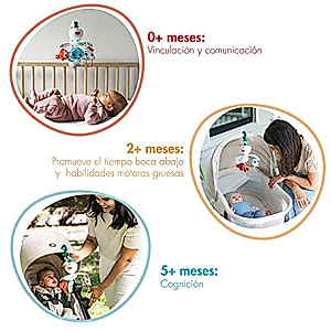 Tiny Love 3-in-1 Take Along Mobile, Treasure The Ocean