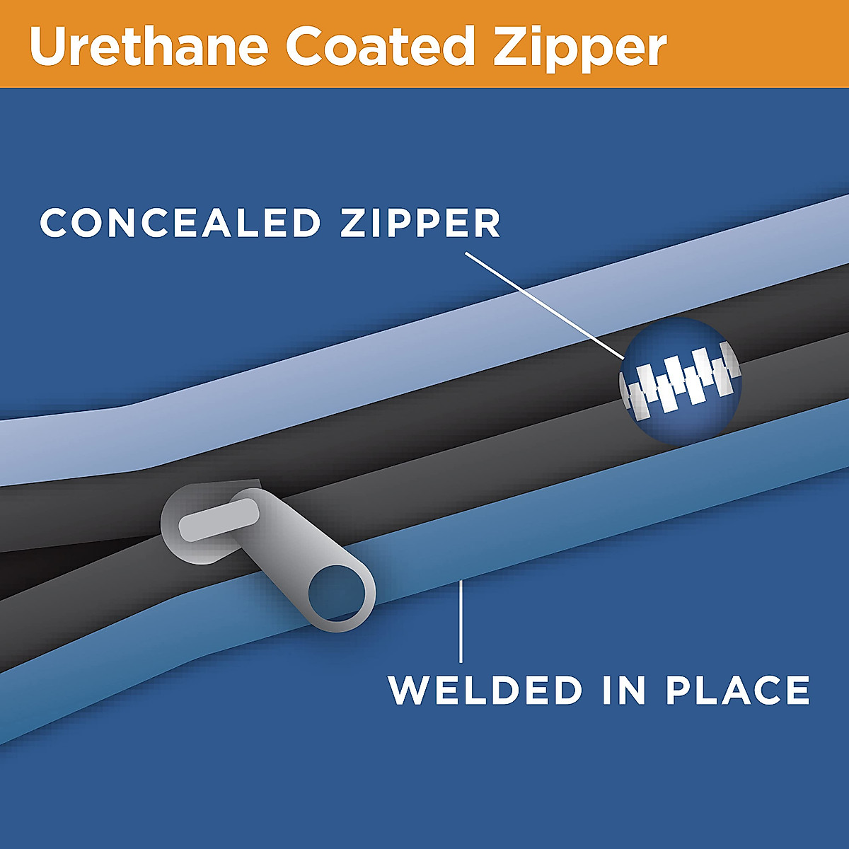 Rightline Gear Waterproof Rear Car Cargo Carrier Bag, Attaches With Or Without Roof Rack, 13 Cubic Feet, Black