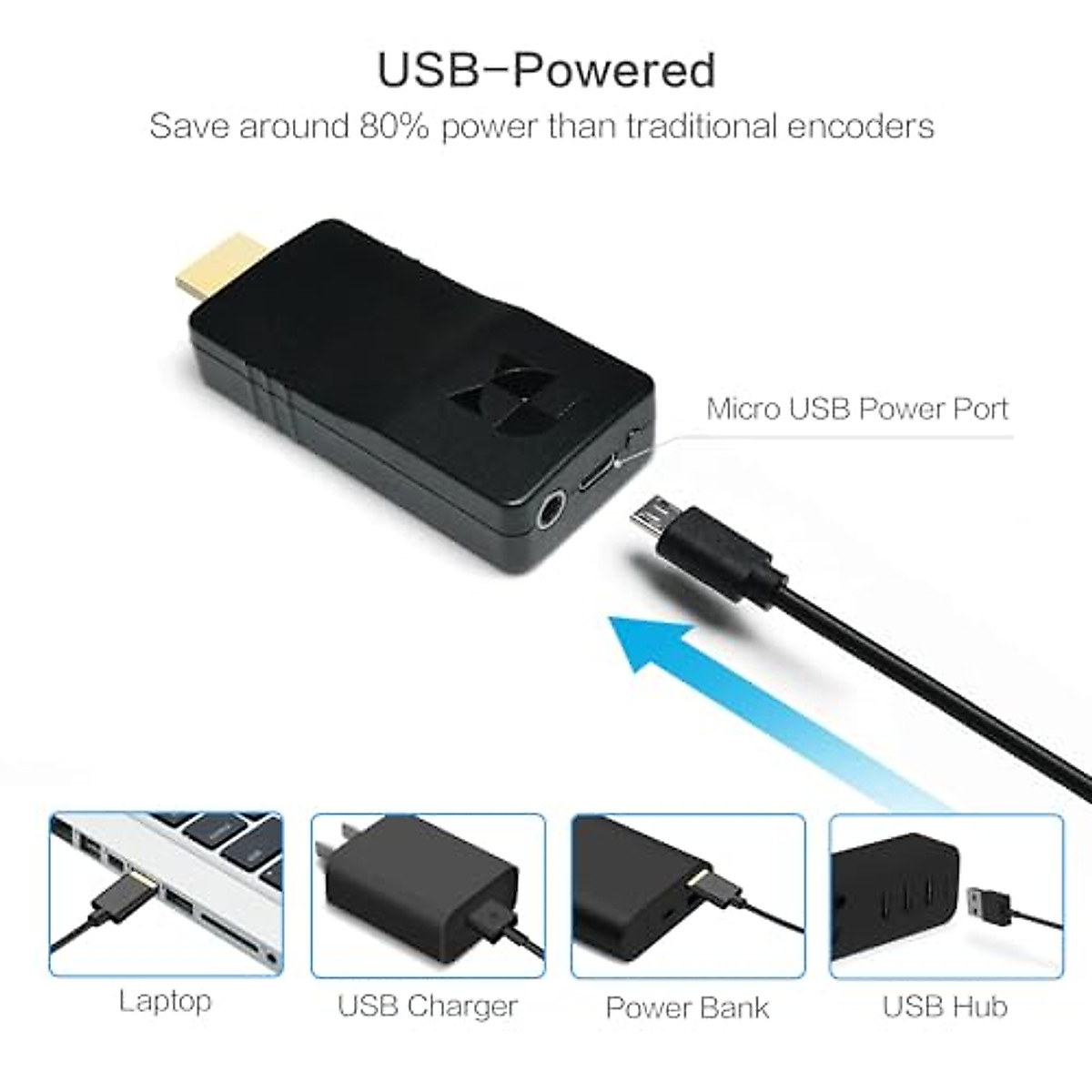 DDMALL Wireless HDMI Encoder HEVC, H.265 H.264 Video Encoder, Live Stream Encoder 1080p Support RTSP UDP RTMP, IPTV Encoder for Facebook, YouTube Live, Twitch and More (HEV-2KW)