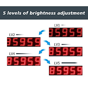 GANXIN 5 Inch LED Race Clock with Tripod for Running Events,Marathon Countdown Clock,Gym Timer Clock,Count Up,Stopwatch,Wireless Remote Control&APP Control,5 Levels Brightness Adjustable (Red)